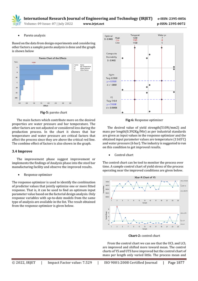 PROCESS OPTIMIZATION IN STEEL INDUSTRY USING DMAIC ANALYSIS | PDF