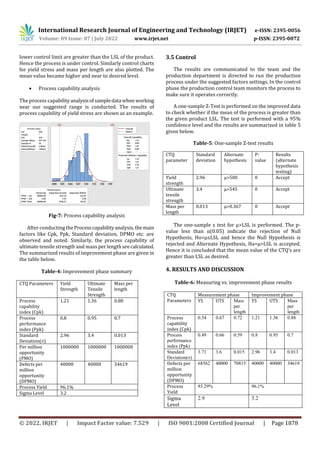 PROCESS OPTIMIZATION IN STEEL INDUSTRY USING DMAIC ANALYSIS | PDF