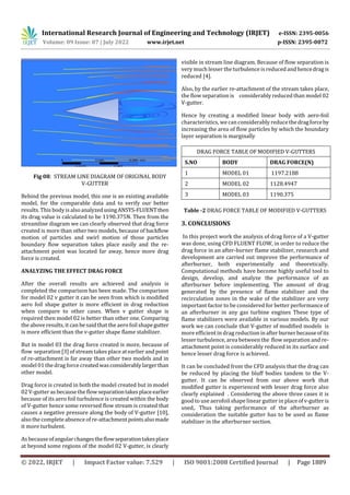 DRAG REDUCTION ANALYSIS OF A V-GUTTER IN AN AFTER-BURNER BY GEOMETRICAL MODIFICATION USING ...