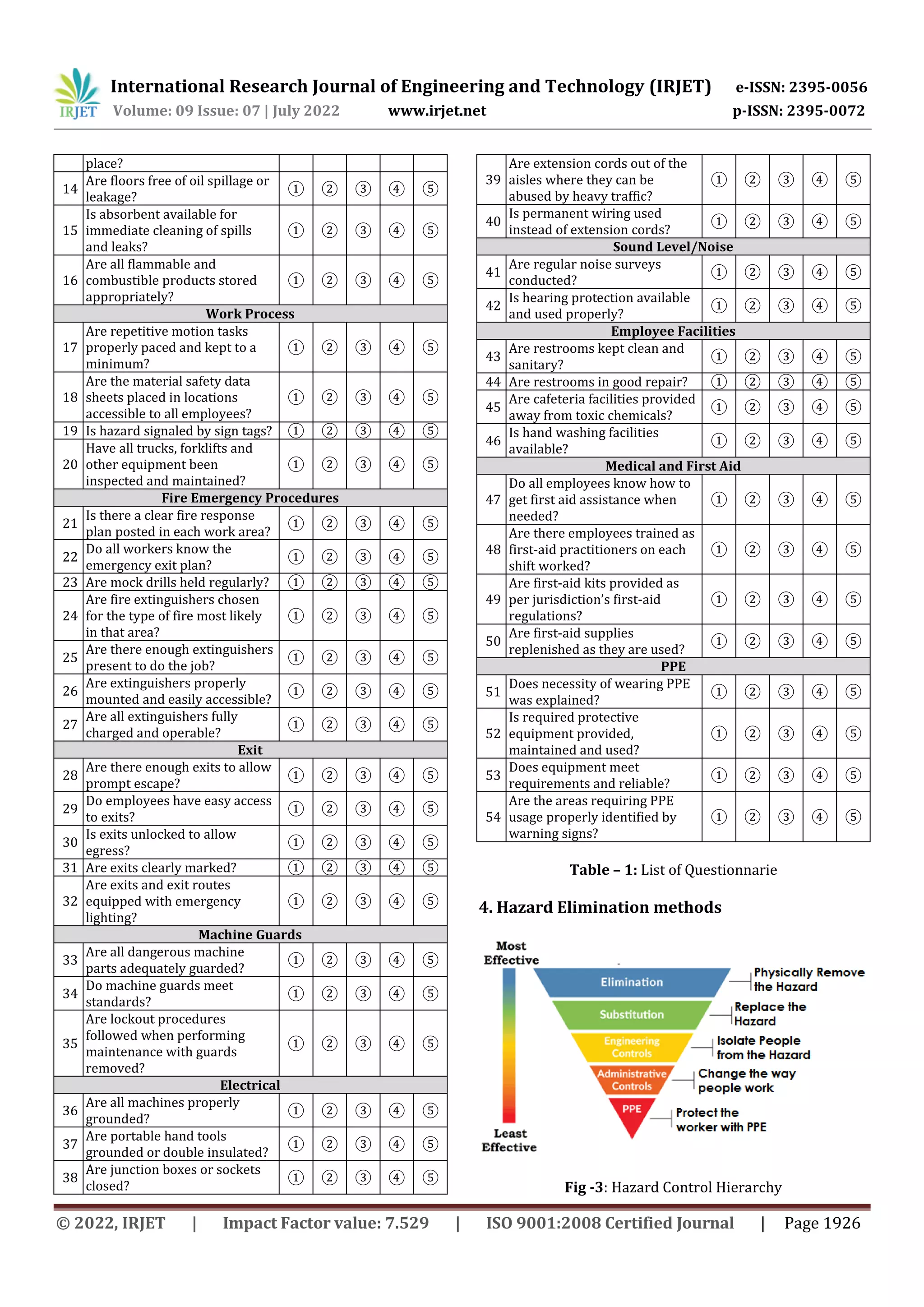 OCCUPATIONAL HAZARD IDENTIFICATION AND RISK ASSESSMENT IN INDUSTRY ...