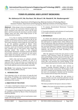 TOWN PLANNING AND LAYOUT DESIGNING | PDF