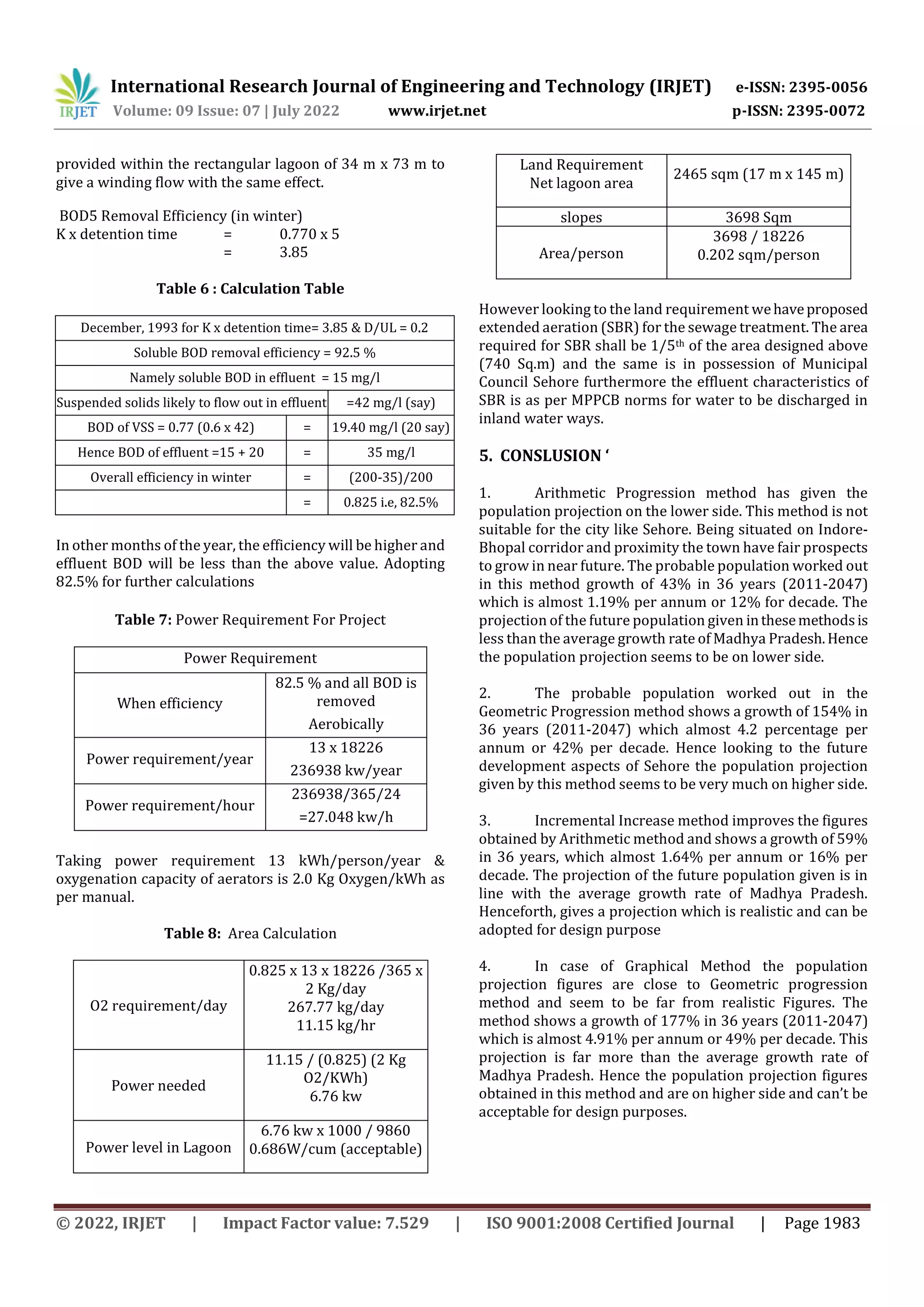 EXPERIMENTAL ANALYSIS OF SEQUENCING BATCH REACTOR DESIGN AND ...