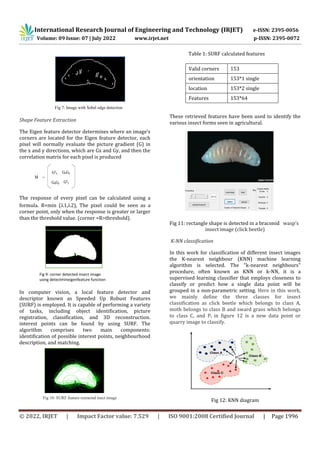 INSECT SHAPE DETECTION AND CLASSIFICATION USING DIGITAL IMAGE ...