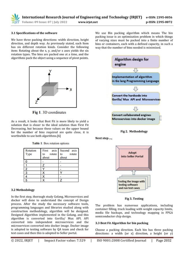 BIN PACKING ALGORITHM IN GOLANG | PDF
