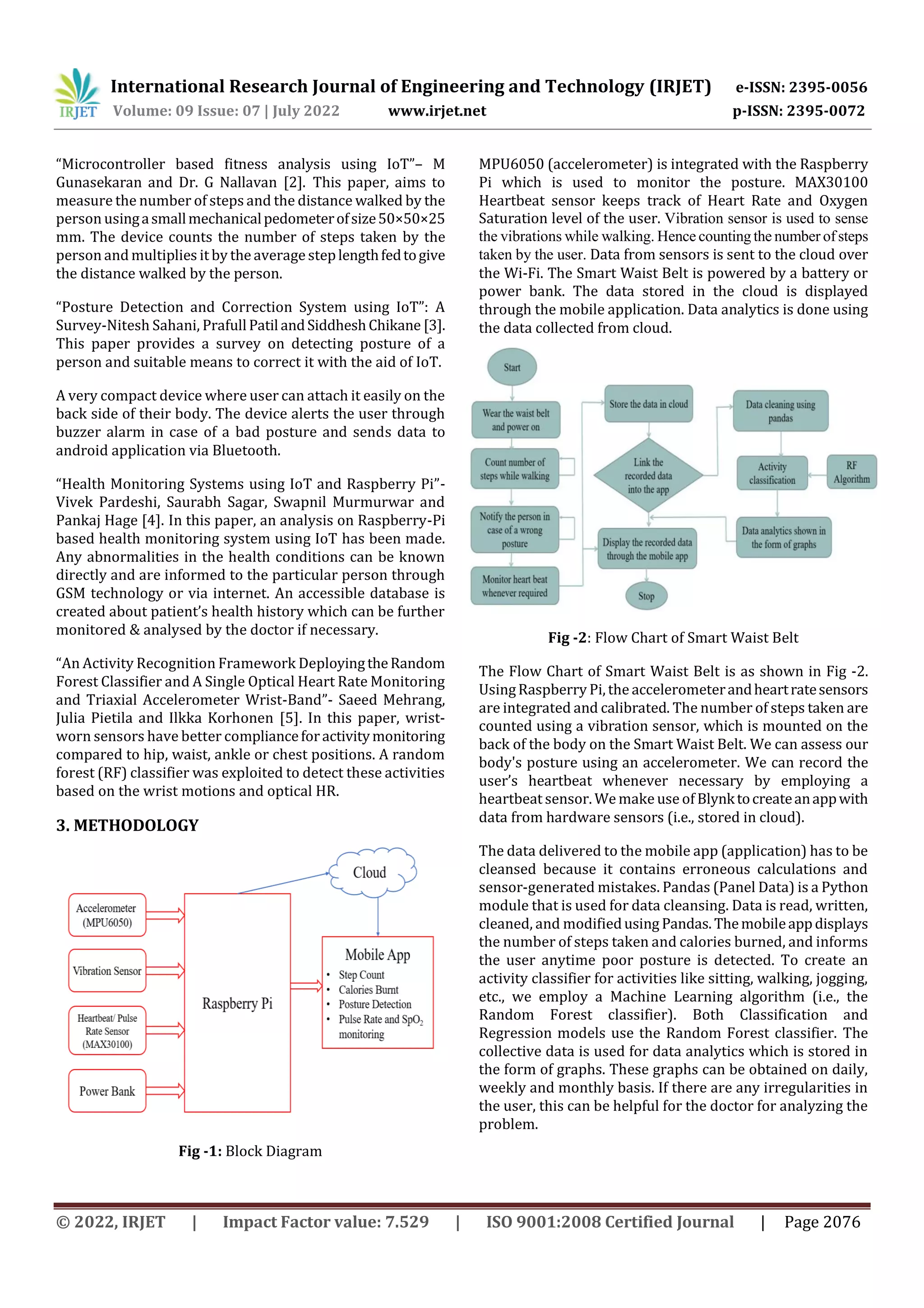 SMART WAIST BELT FOR HEALTH MONITORING | PDF