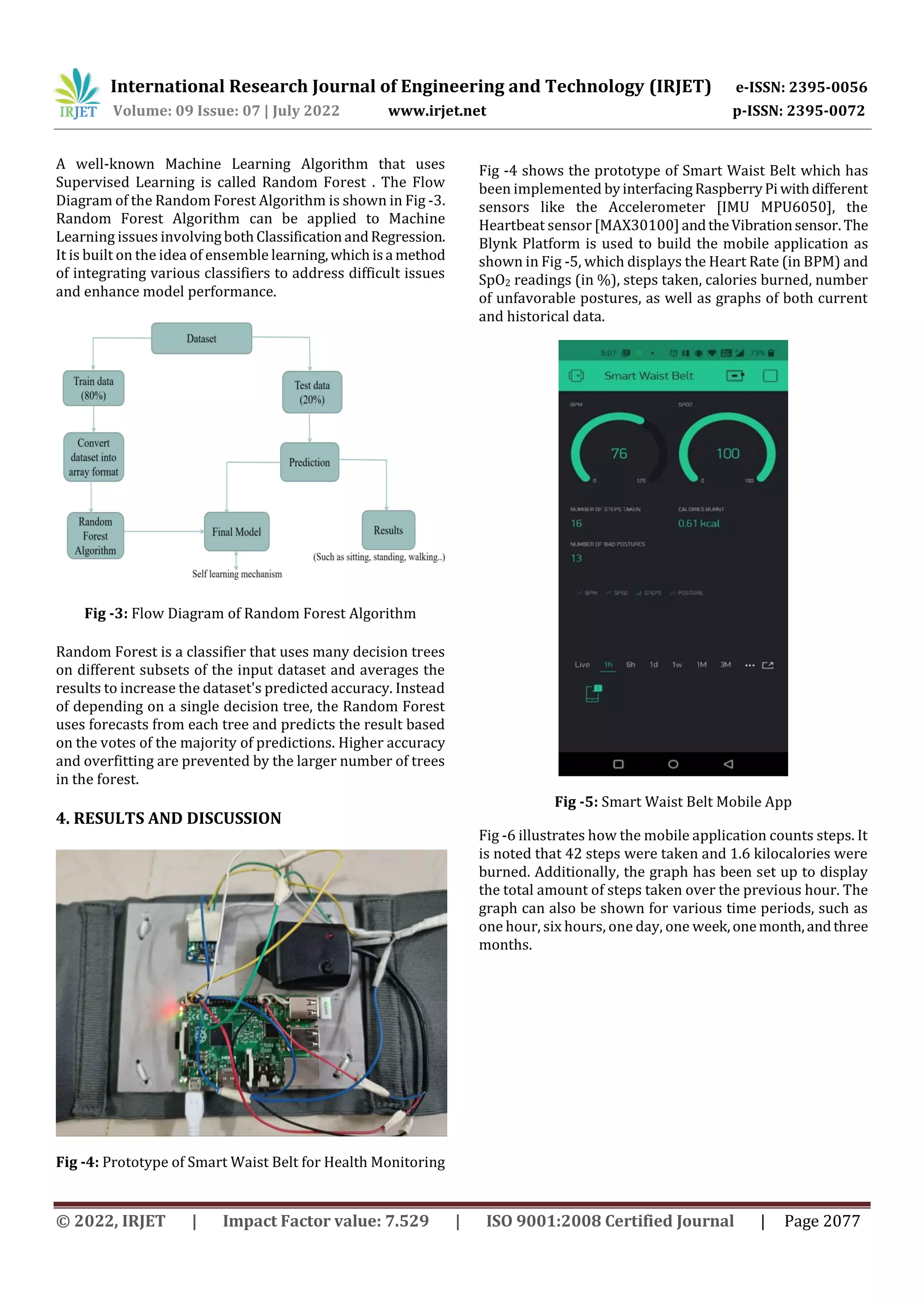 SMART WAIST BELT FOR HEALTH MONITORING | PDF