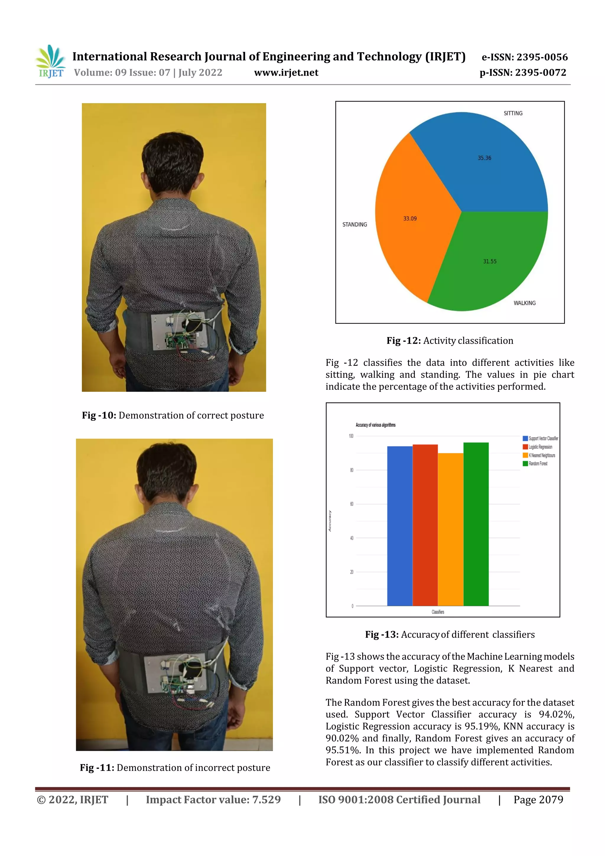 SMART WAIST BELT FOR HEALTH MONITORING | PDF