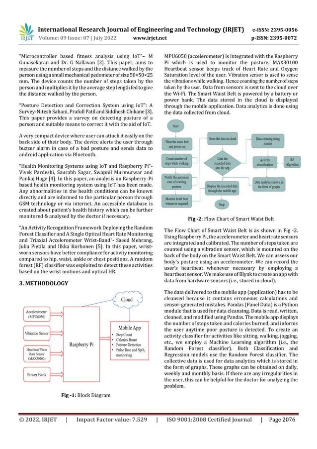 SMART WAIST BELT FOR HEALTH MONITORING | PDF