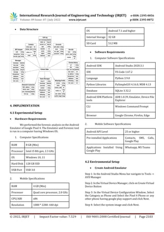 Forensic Tool for Android Mobile Device | PDF
