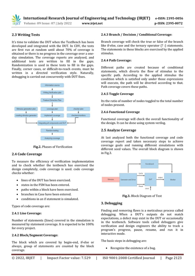 Deployment of Debug and Trace for features in RISC-V Core | PDF