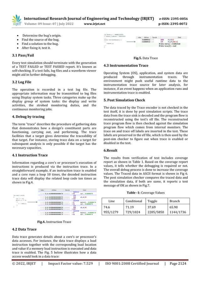 Deployment of Debug and Trace for features in RISC-V Core | PDF