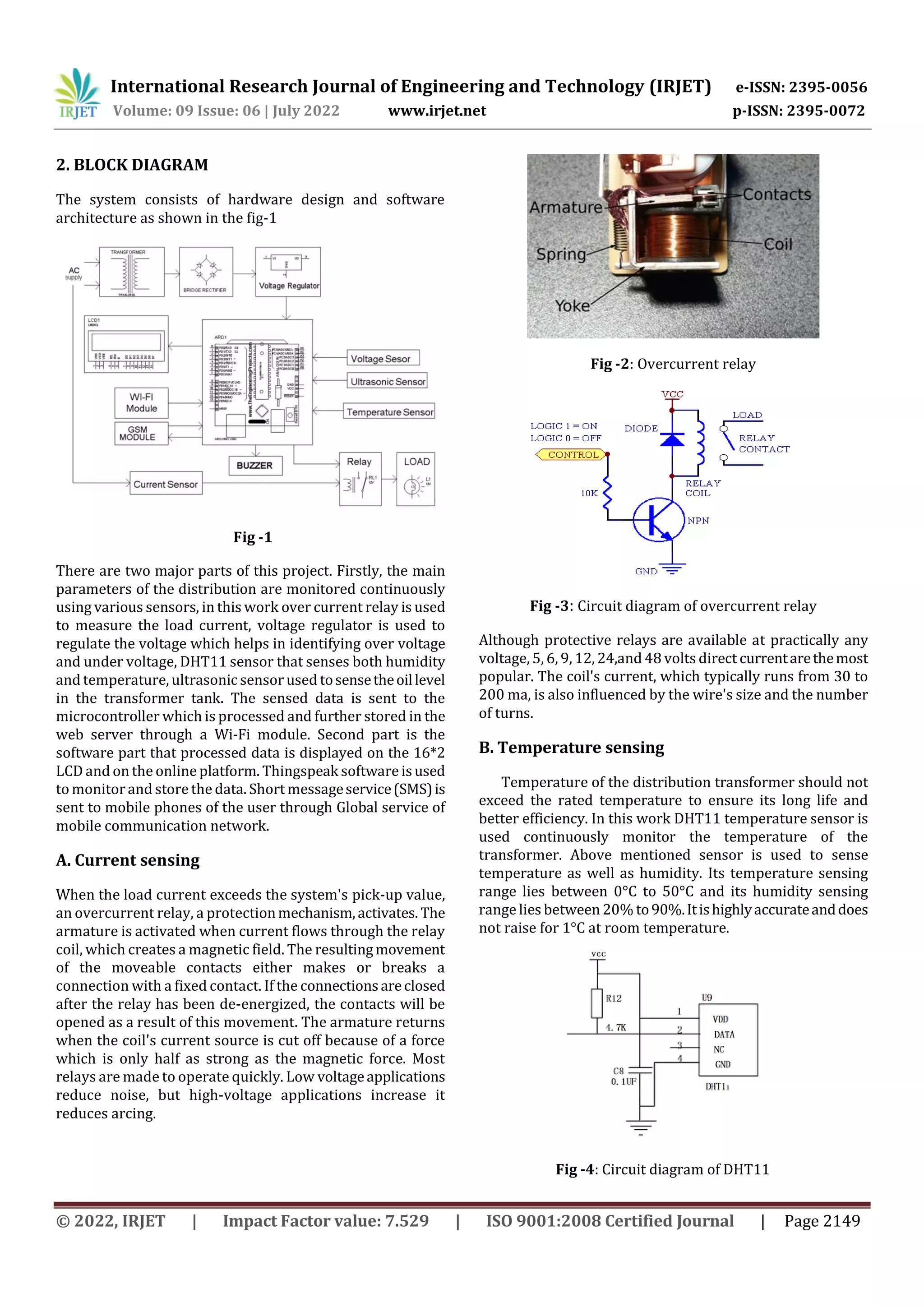 Transformer Health Monitoring System Pdf