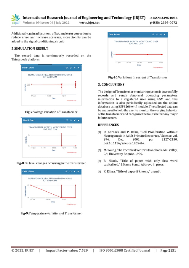 TRANSFORMER HEALTH MONITORING SYSTEM | PDF