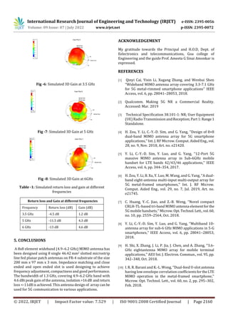 Design of a Wideband 8x8 MIMO Microstrip Patch Antenna for 5G ...