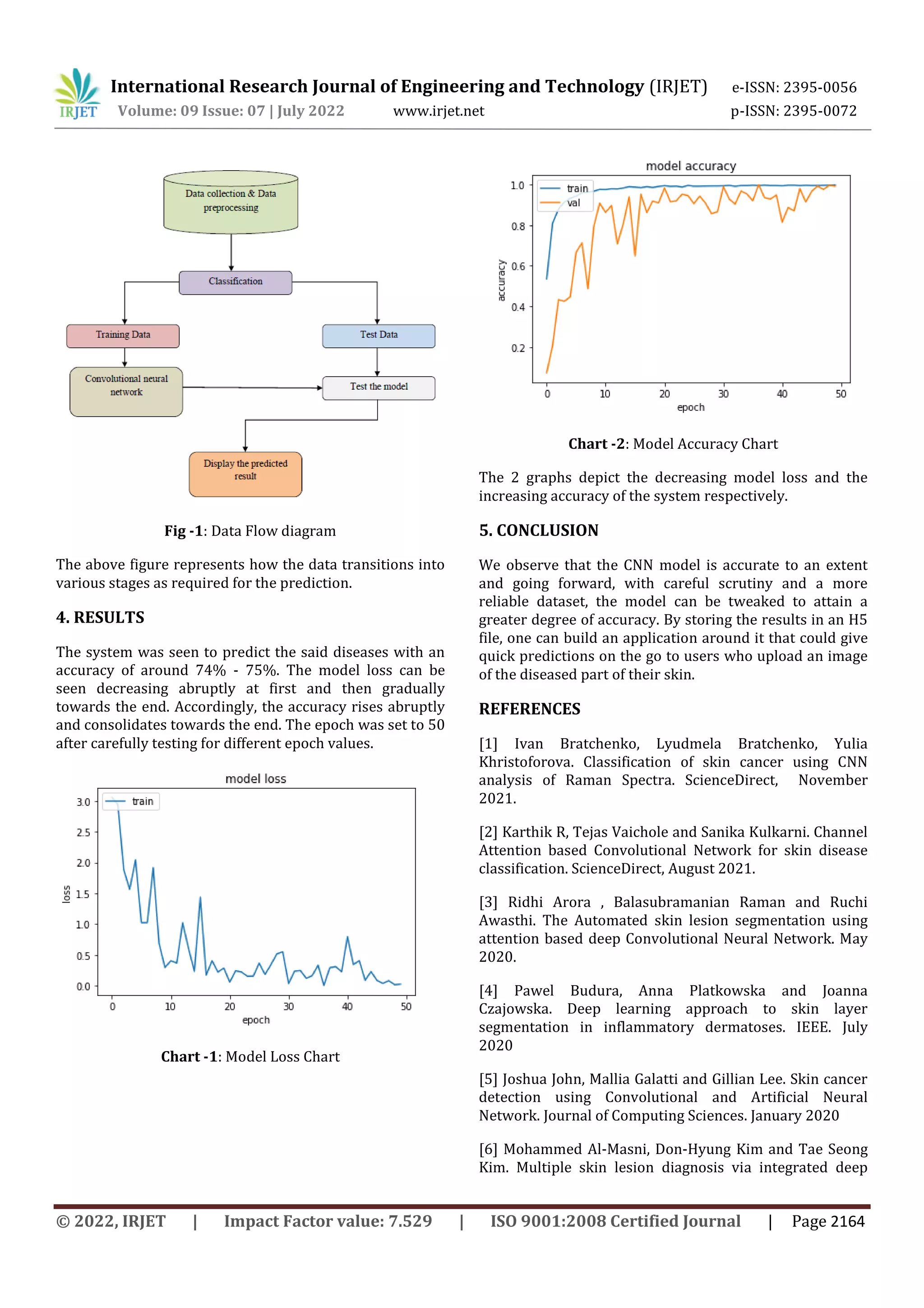 Skin Disease Detection using Convolutional Neural Network | PDF