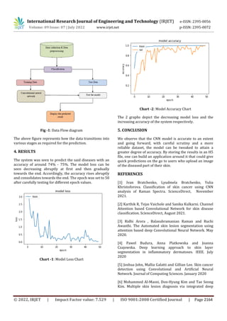 Skin Disease Detection using Convolutional Neural Network | PDF
