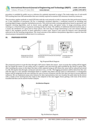 GPS Data Logger and Data Visualizer | PDF