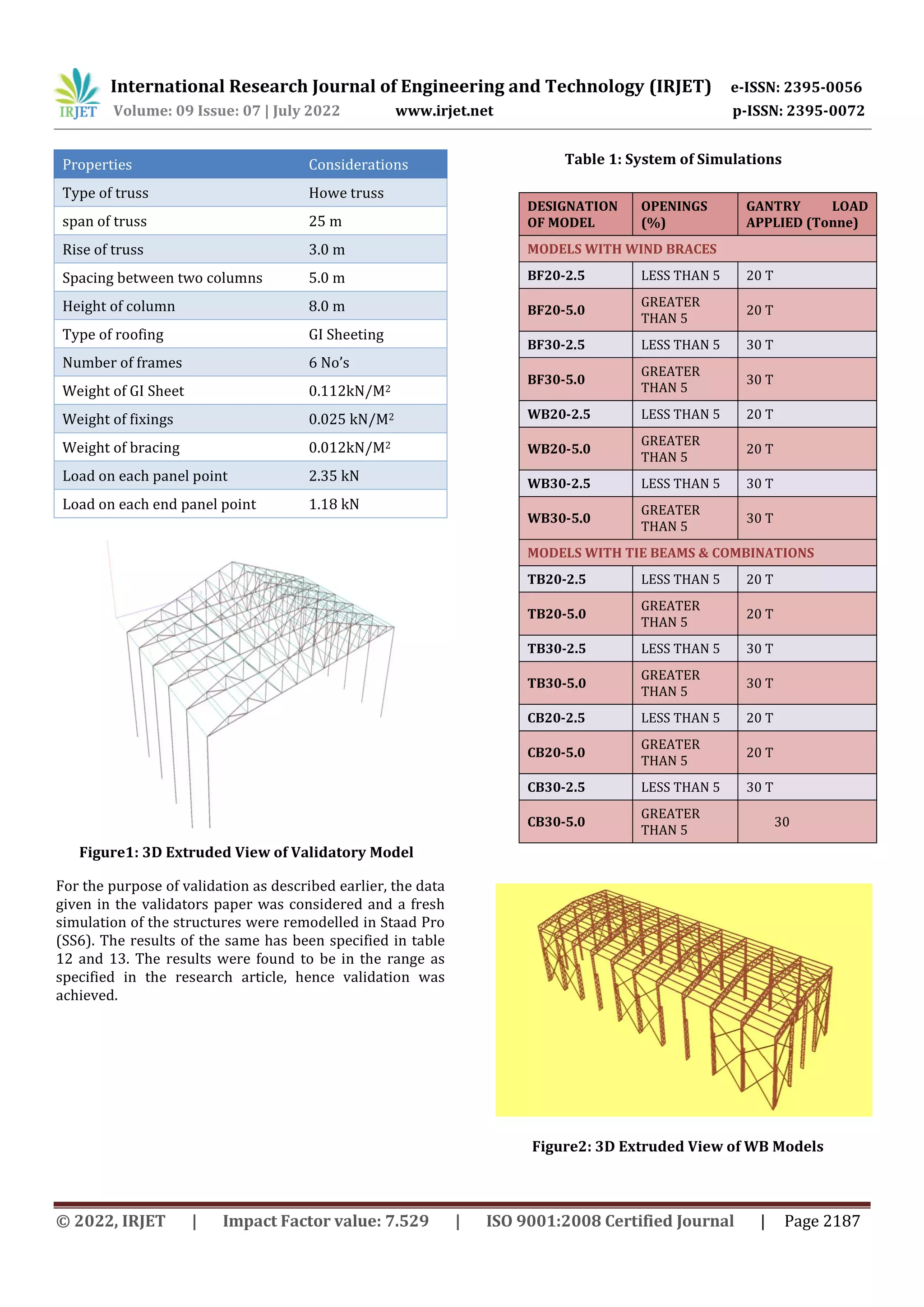 Wind Braces & Tie Runners as Mittigating Elements in Industrial Sheds ...
