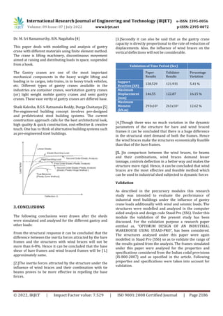 Wind Braces & Tie Runners as Mittigating Elements in Industrial Sheds ...