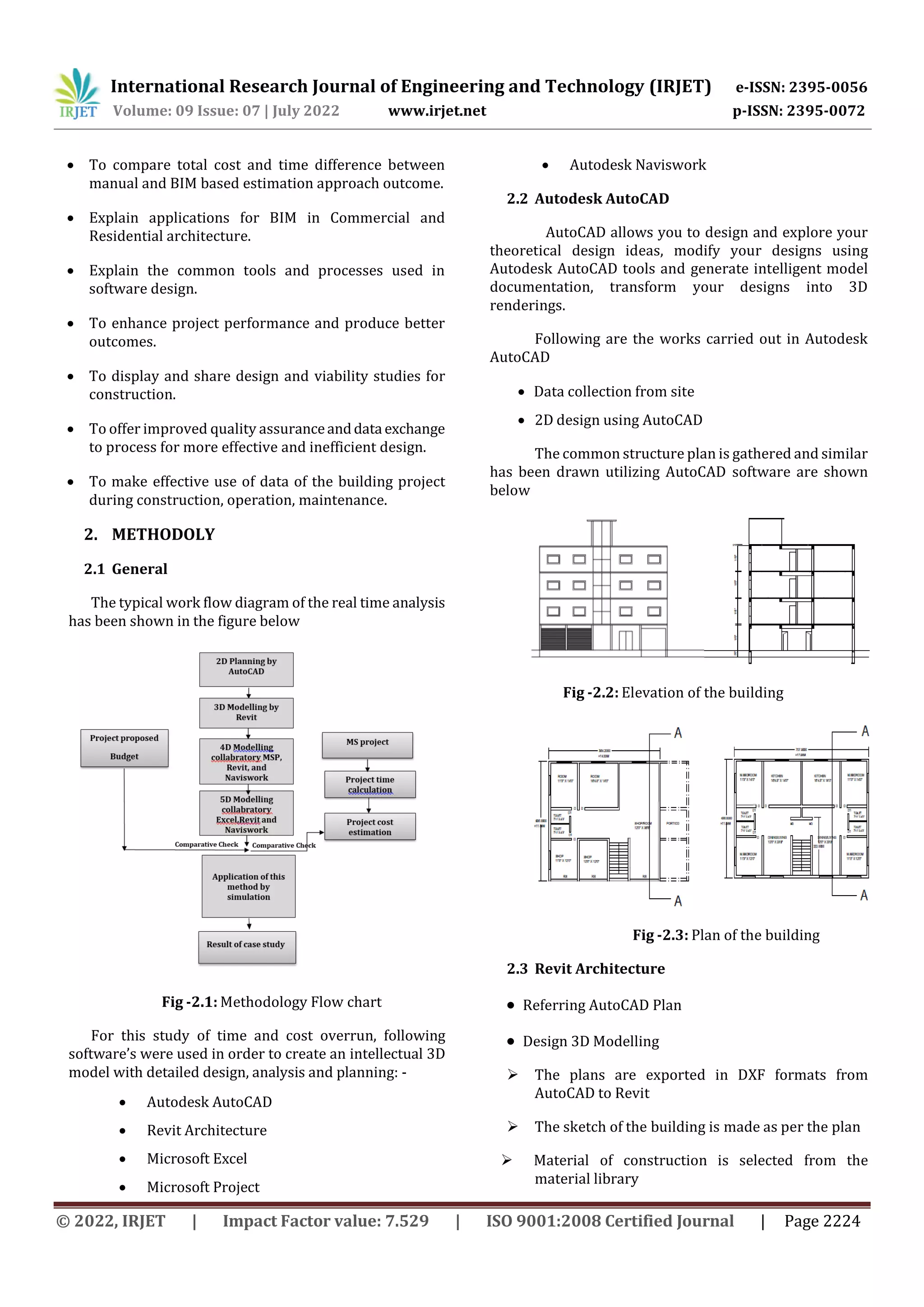 REAL TIME 4D AND 5D ANALYSIS BY USING BUILDING INFORMATION MODELLING | PDF
