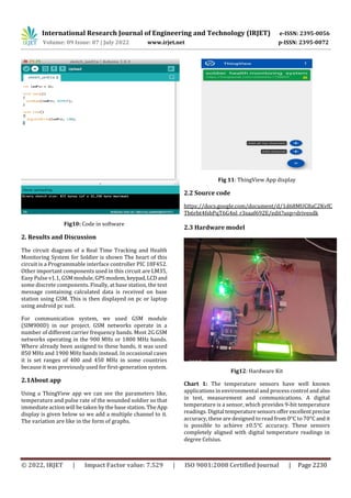 IOT Based Soldier Position Tracking and Health Monitoring System | PDF