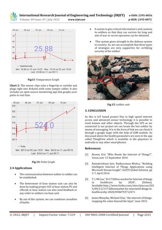 IOT Based Soldier Position Tracking and Health Monitoring System | PDF