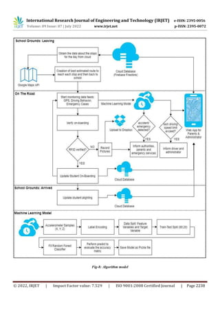 A novel method for Smart school bus tracking system using Machine learning and IoT | PDF