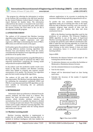Air Pollution Prediction using Machine Learning | PDF
