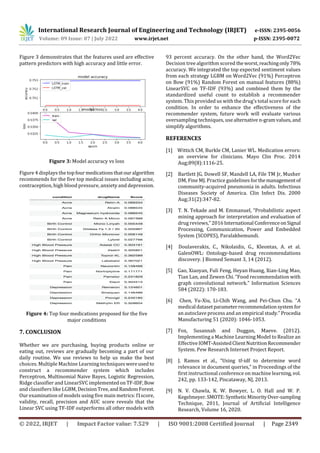 System for Recommending Drugs Based on Machine Learning Sentiment Analysis of Drug Reviews | PDF