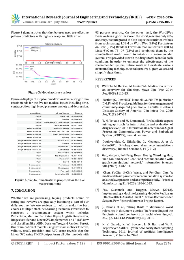 System For Recommending Drugs Based On Machine Learning Sentiment Analysis Of Drug Reviews Pdf