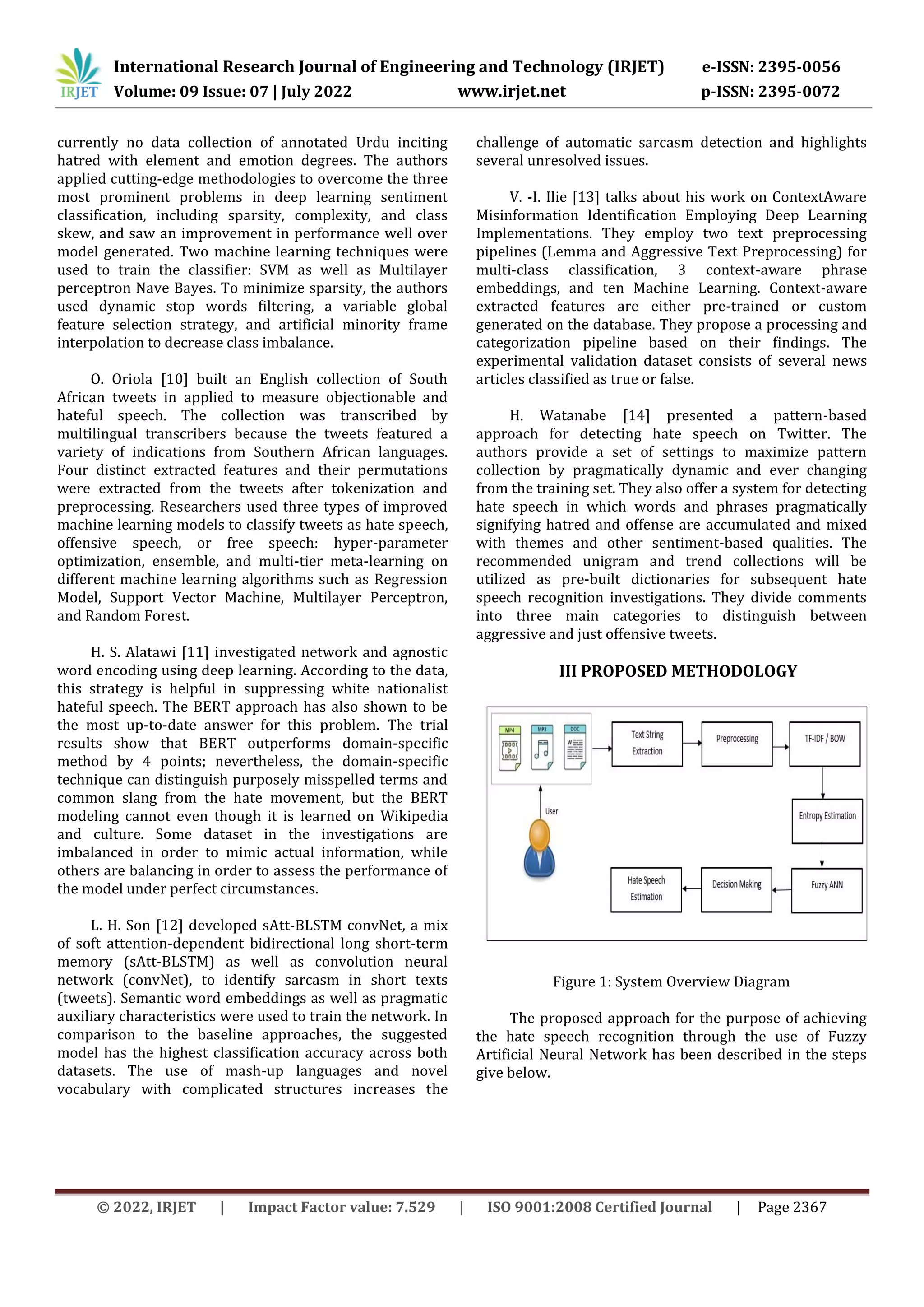 Hate Speech Recognition System through NLP and Deep Learning | PDF