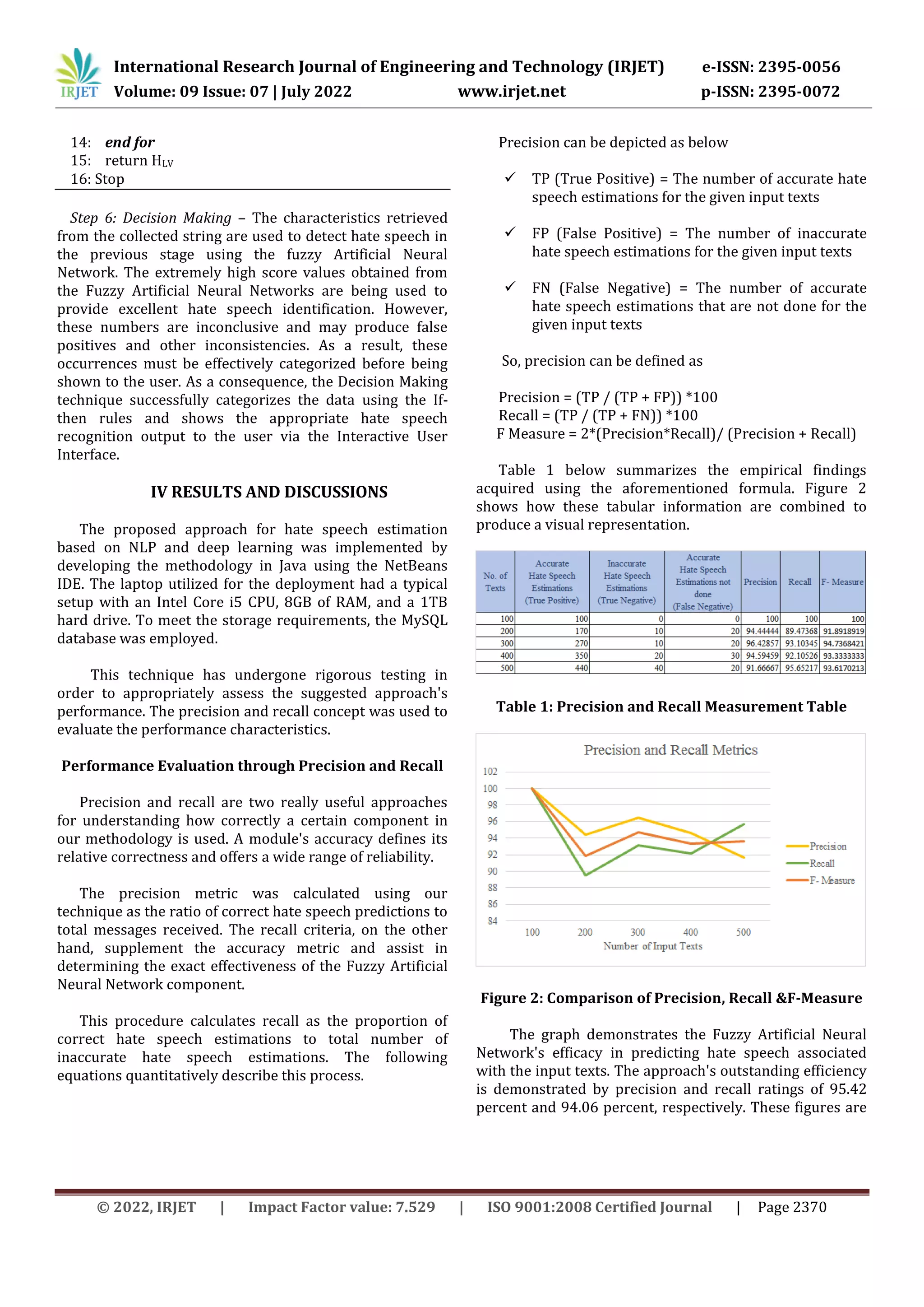 Hate Speech Recognition System Through Nlp And Deep Learning Pdf