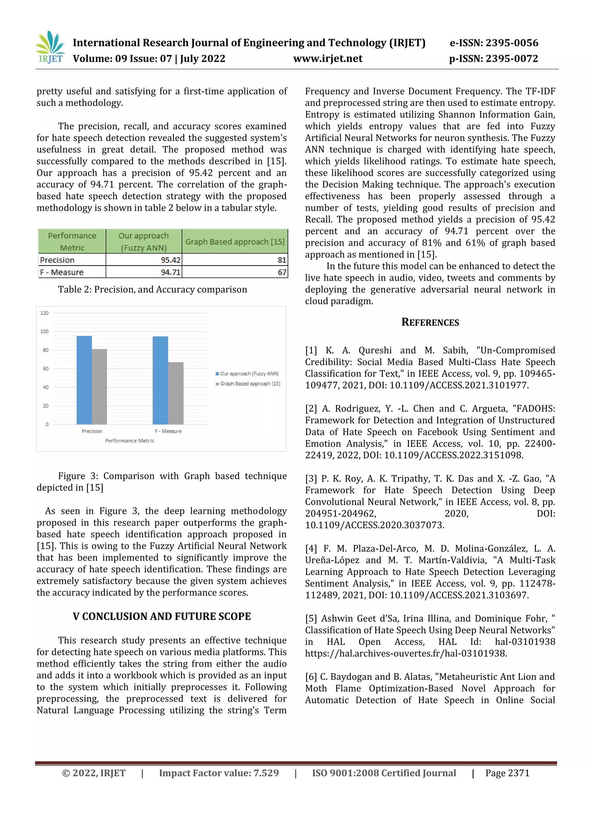 Hate Speech Recognition System through NLP and Deep Learning | PDF