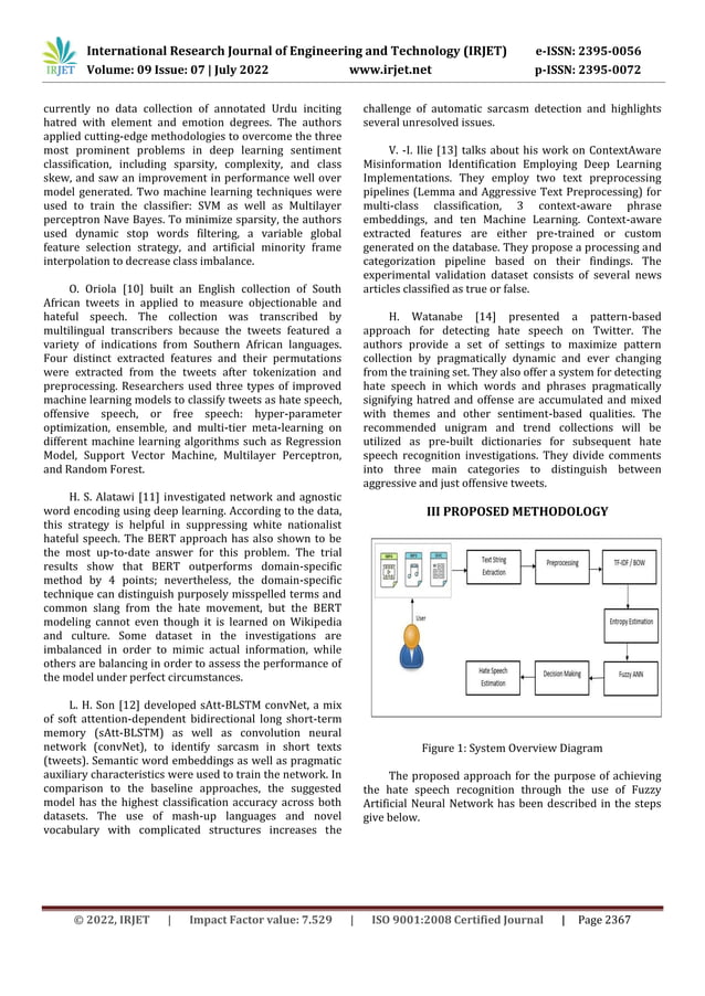 Hate Speech Recognition System Through Nlp And Deep Learning Pdf 7353