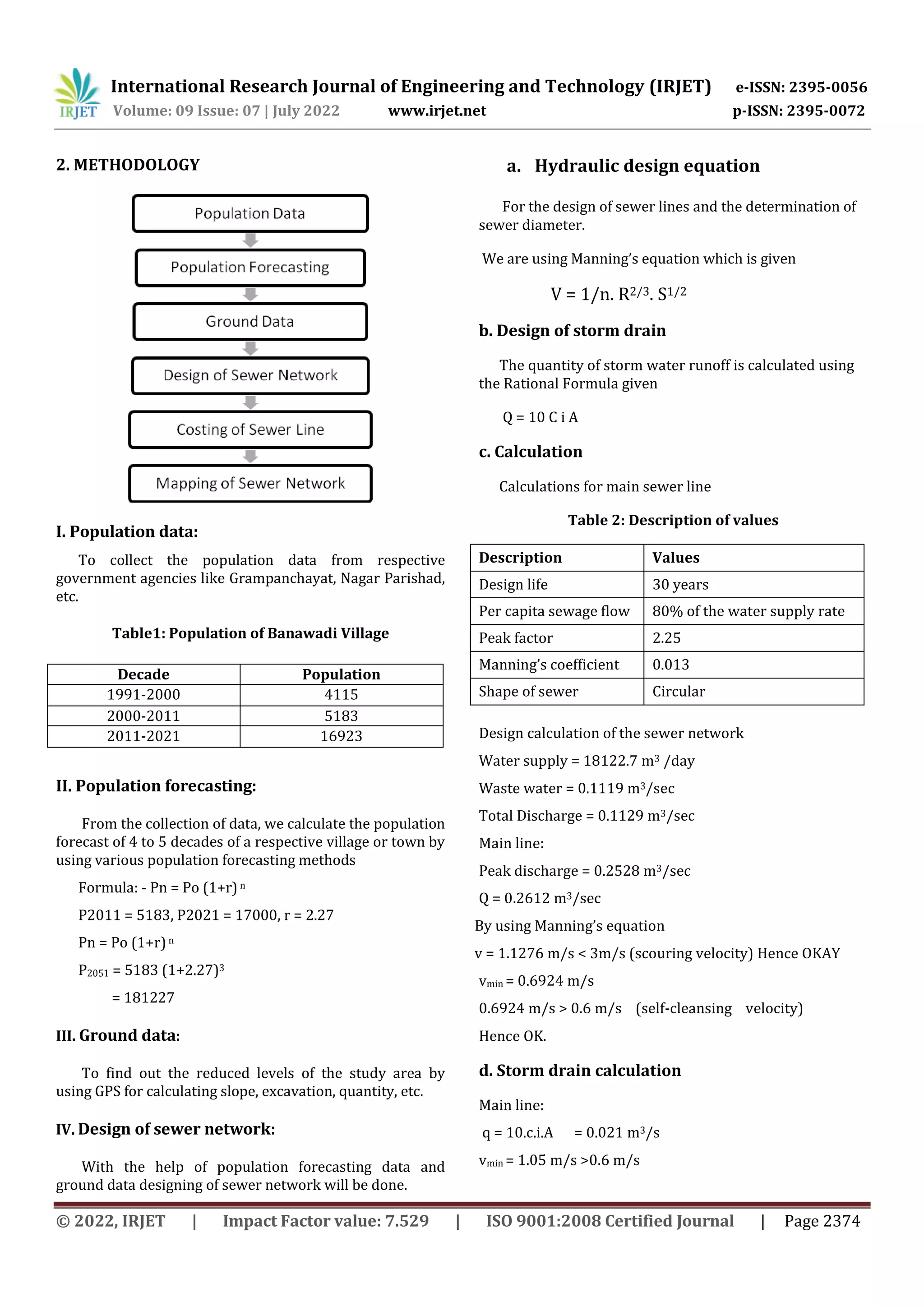 A CASE STUDY OF BANAWADI VILLAGE OPTIMUM DESIGN AND ESTIMATION OF SEWER NETWORK | PDF