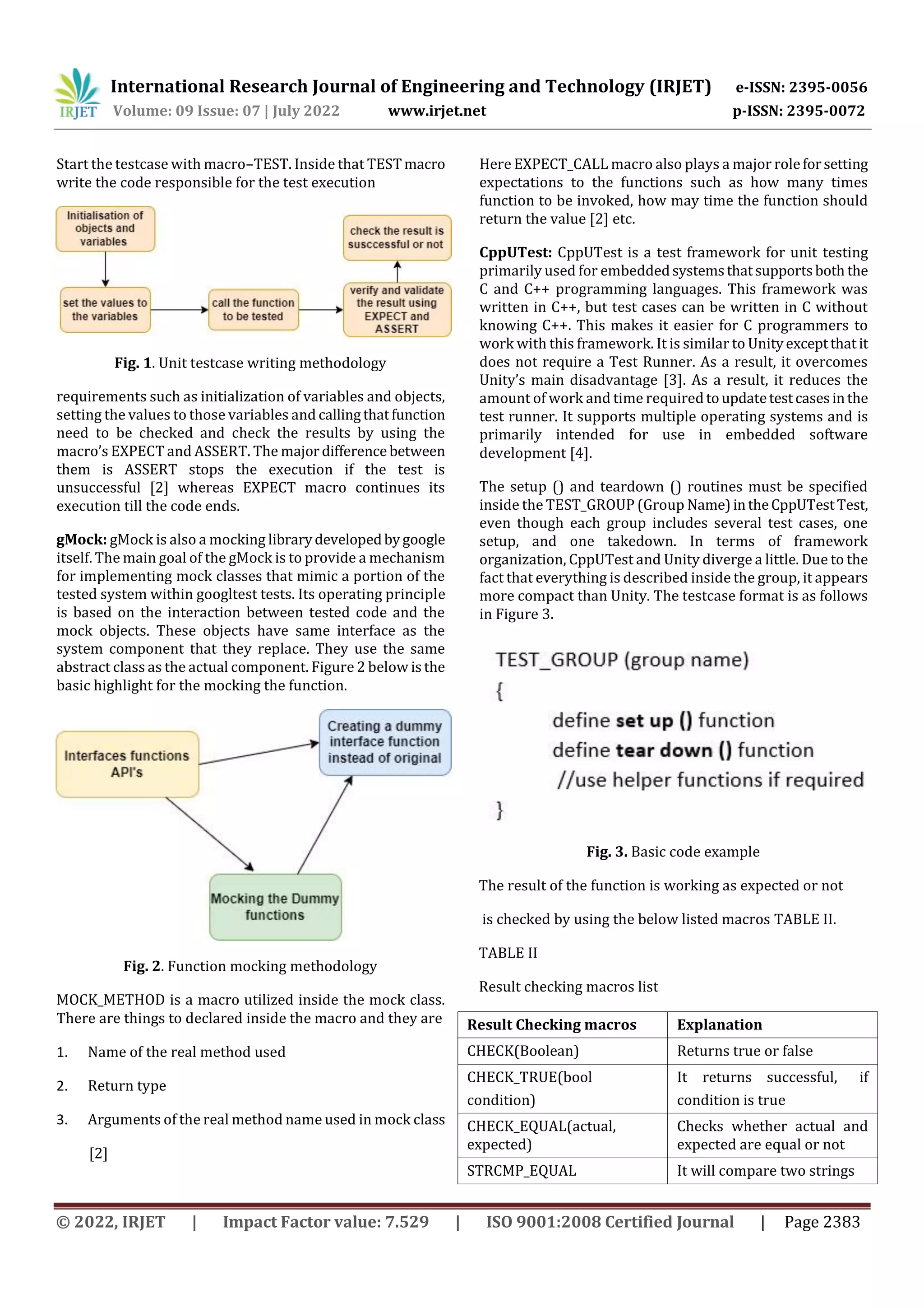 Unit Testing Frameworks: A comparative study | PDF