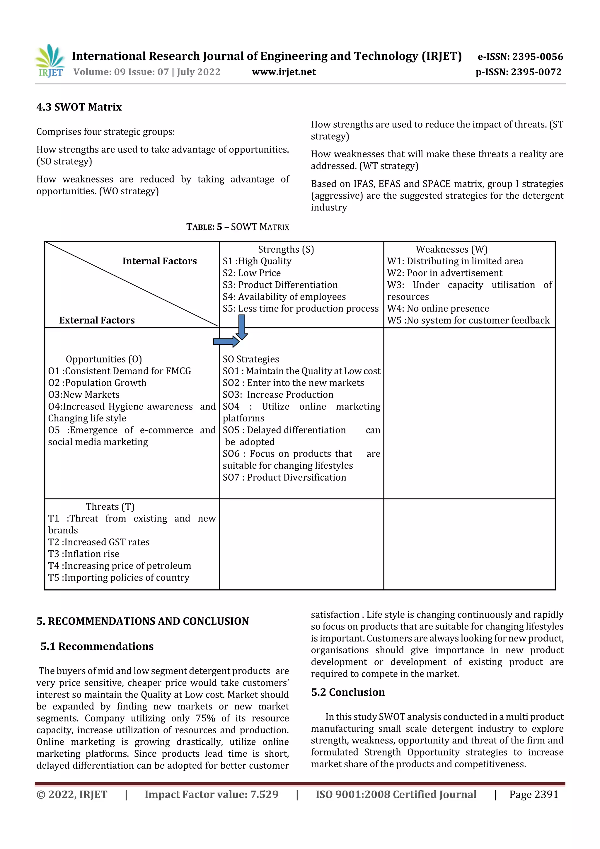 SWOT ANALYSIS OF A MULTI PRODUCT DETERGENT MANUFACTURING INDUSTRY- A ...