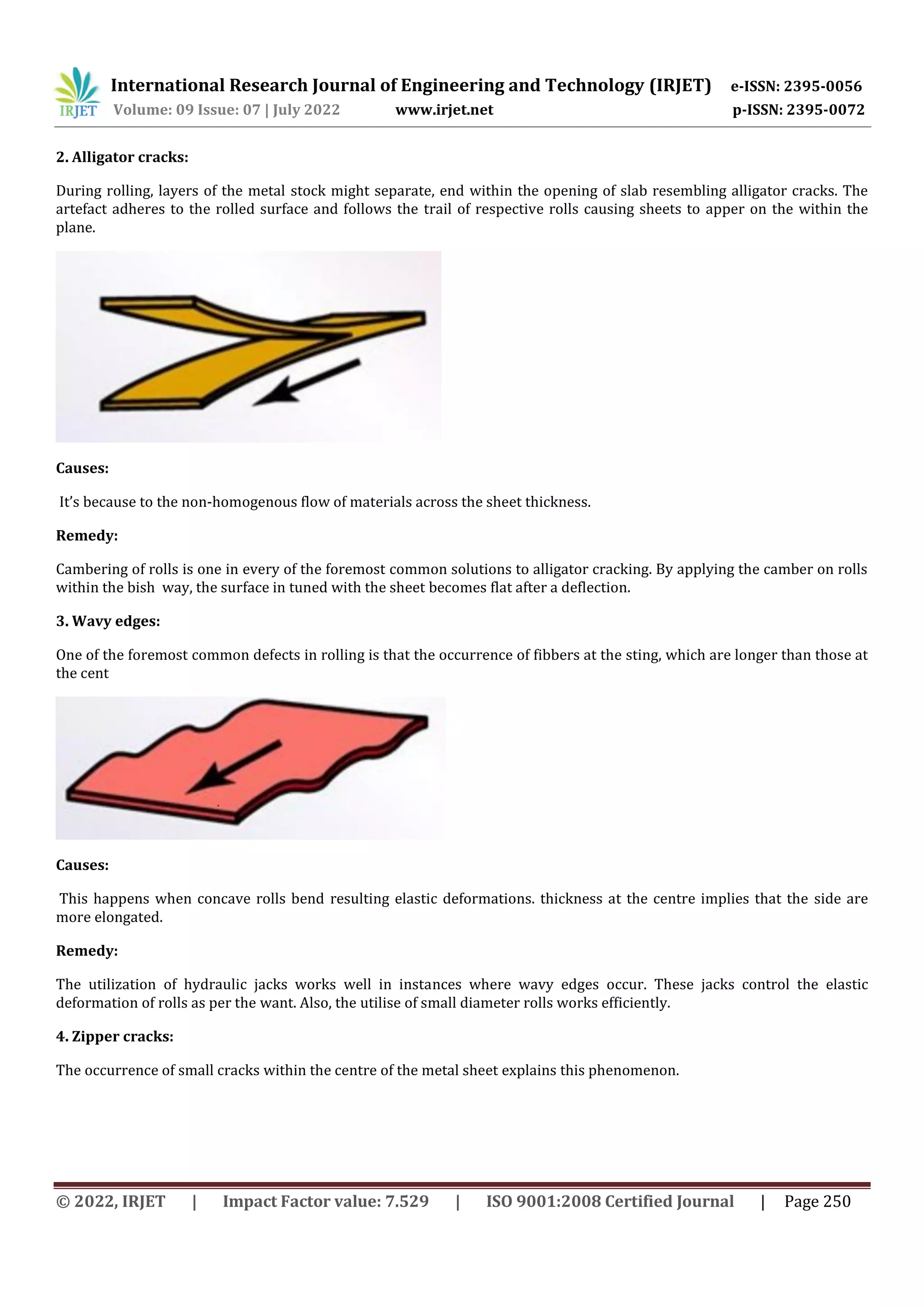 Defects in rolled sheets-A paper review | PDF