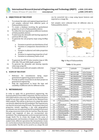SOIL MAPPING USING GIS | PDF