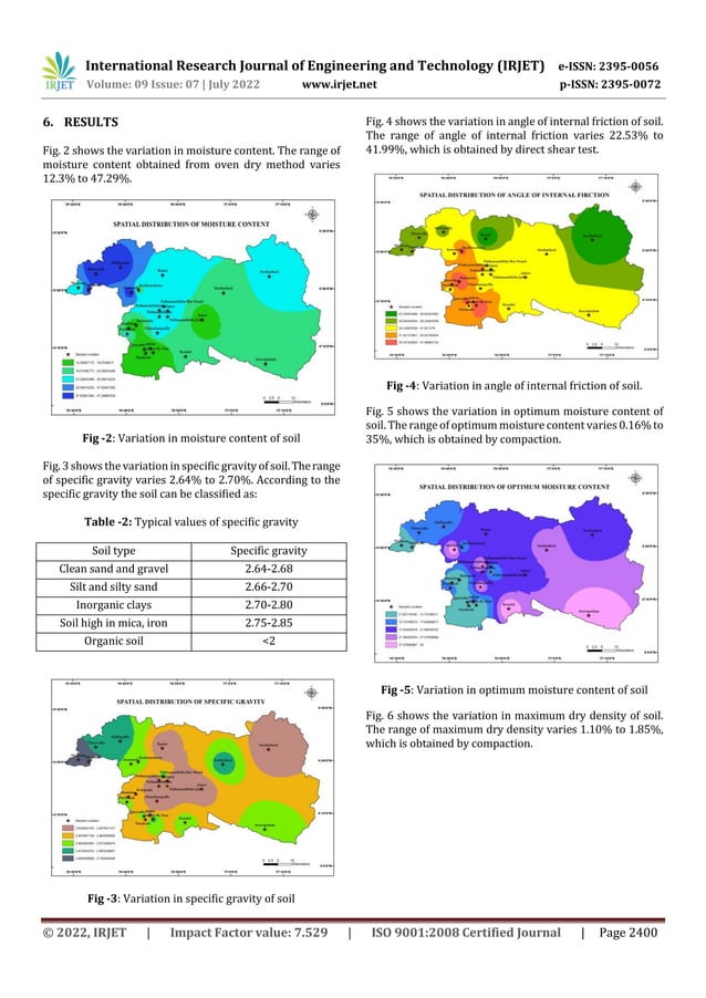 SOIL MAPPING USING GIS | PDF | Civil Engineering Industry | Industries