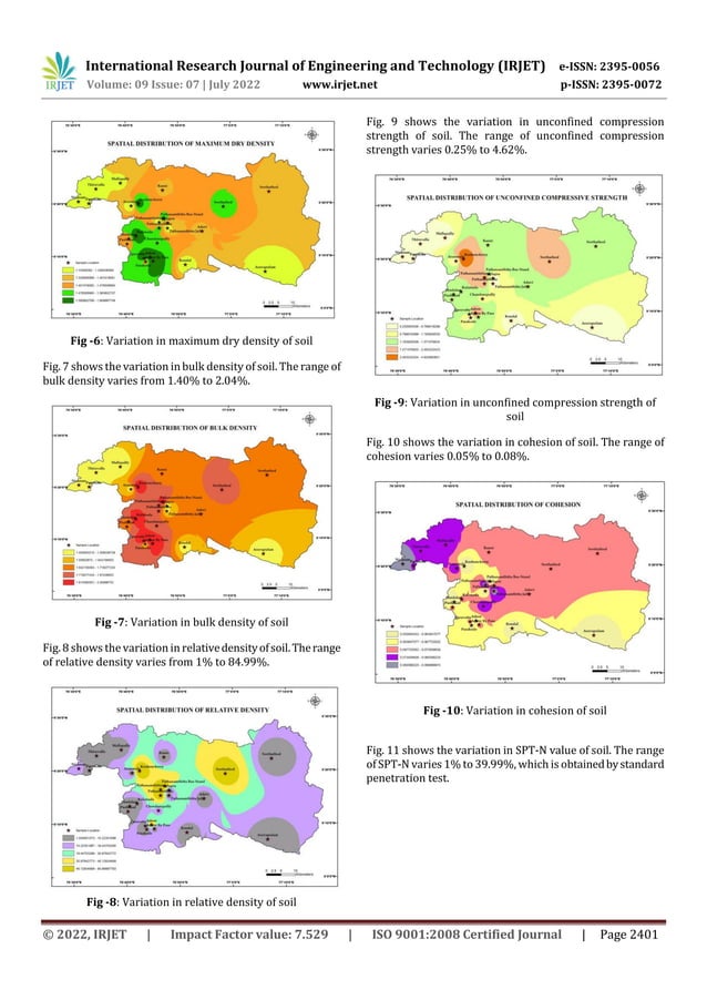 SOIL MAPPING USING GIS | PDF | Civil Engineering Industry | Industries