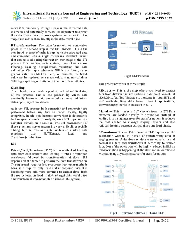 MODERN DATA PIPELINE | PDF | Cloud Computing | Internet