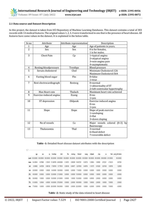 Heart Disease Prediction Using Multi Feature and Hybrid Approach | PDF | Heart and ...