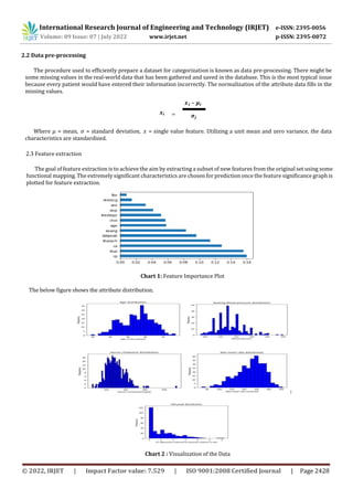 Heart Disease Prediction Using Multi Feature and Hybrid Approach | PDF | Heart and ...