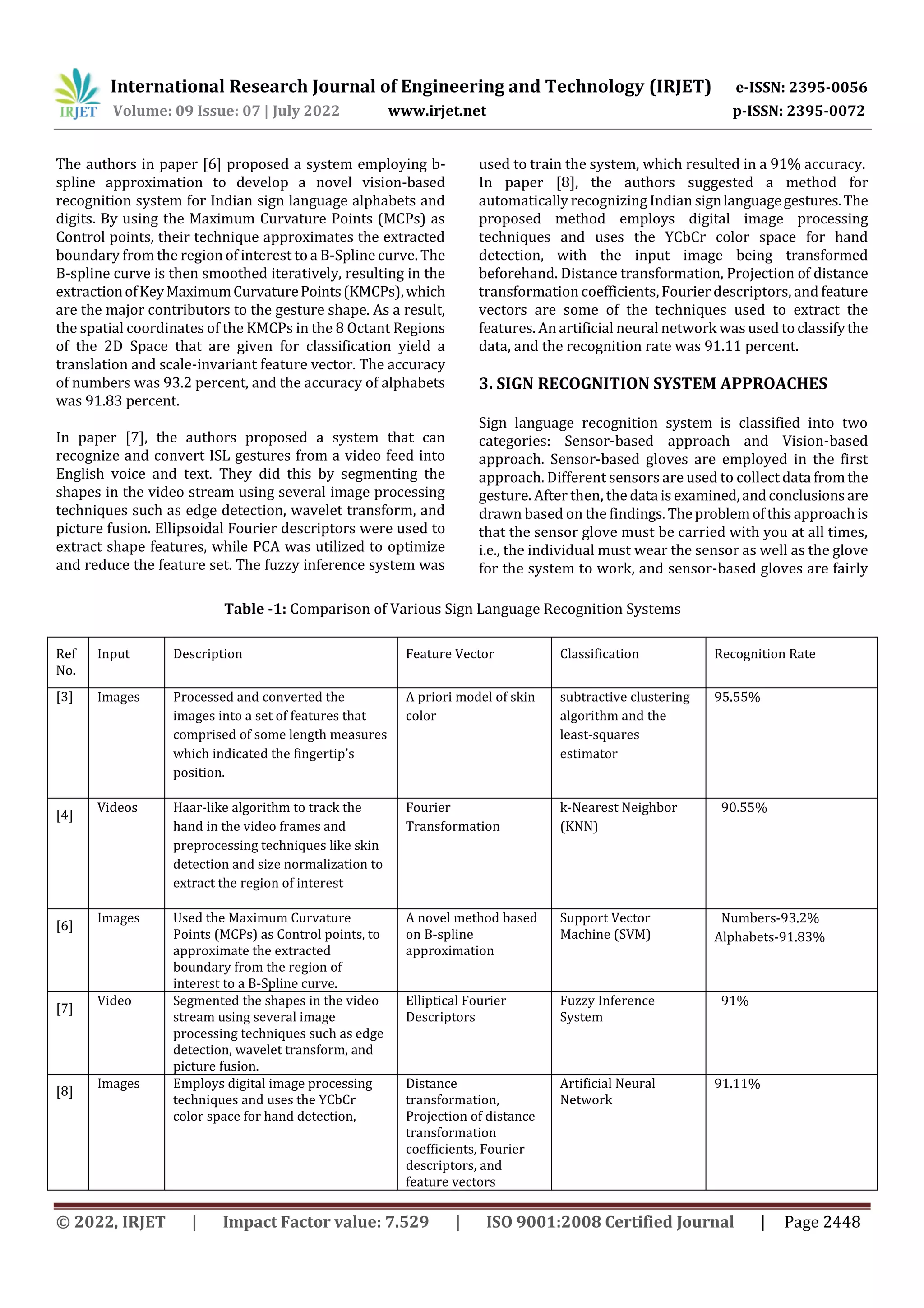 Literature Review on Indian Sign Language Recognition System | PDF