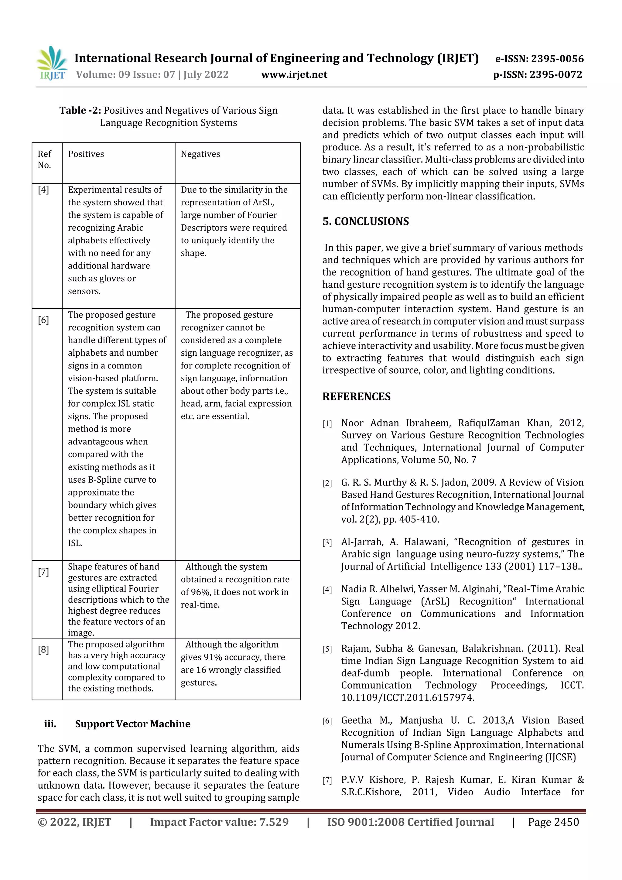 Literature Review on Indian Sign Language Recognition System | PDF