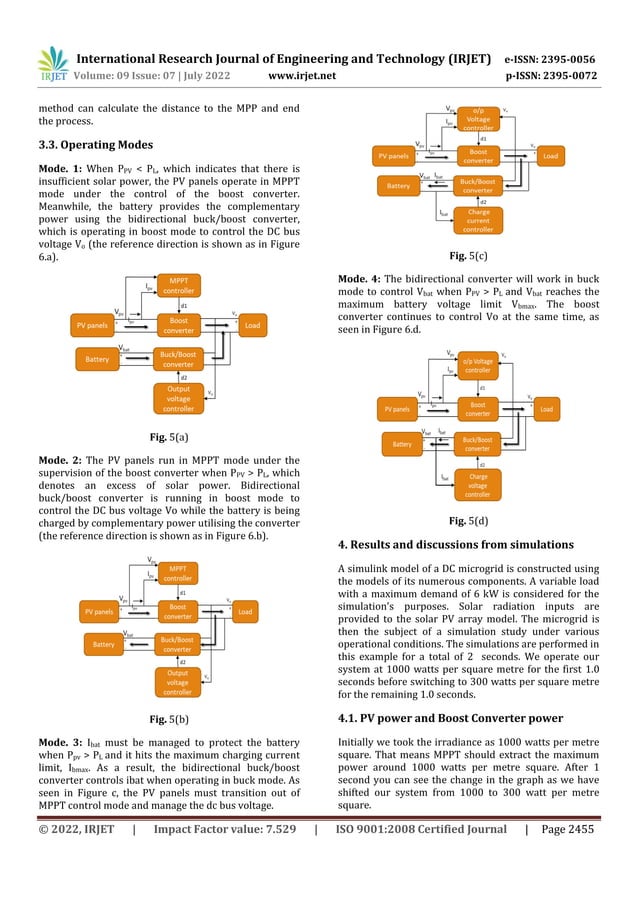 Design and Simulation of DC Microgrid with DC-DC Bi-directional Converter | PDF