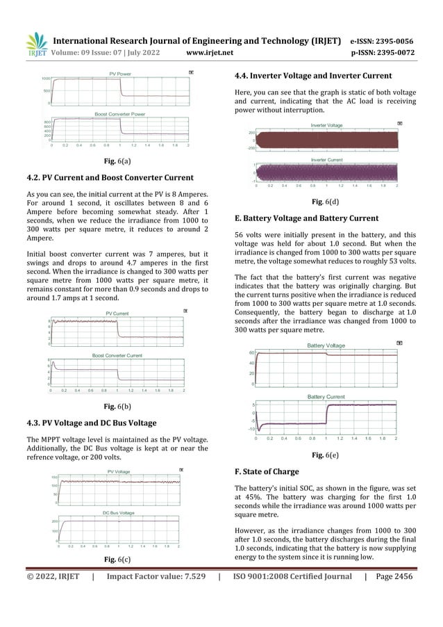 Design and Simulation of DC Microgrid with DC-DC Bi-directional Converter | PDF