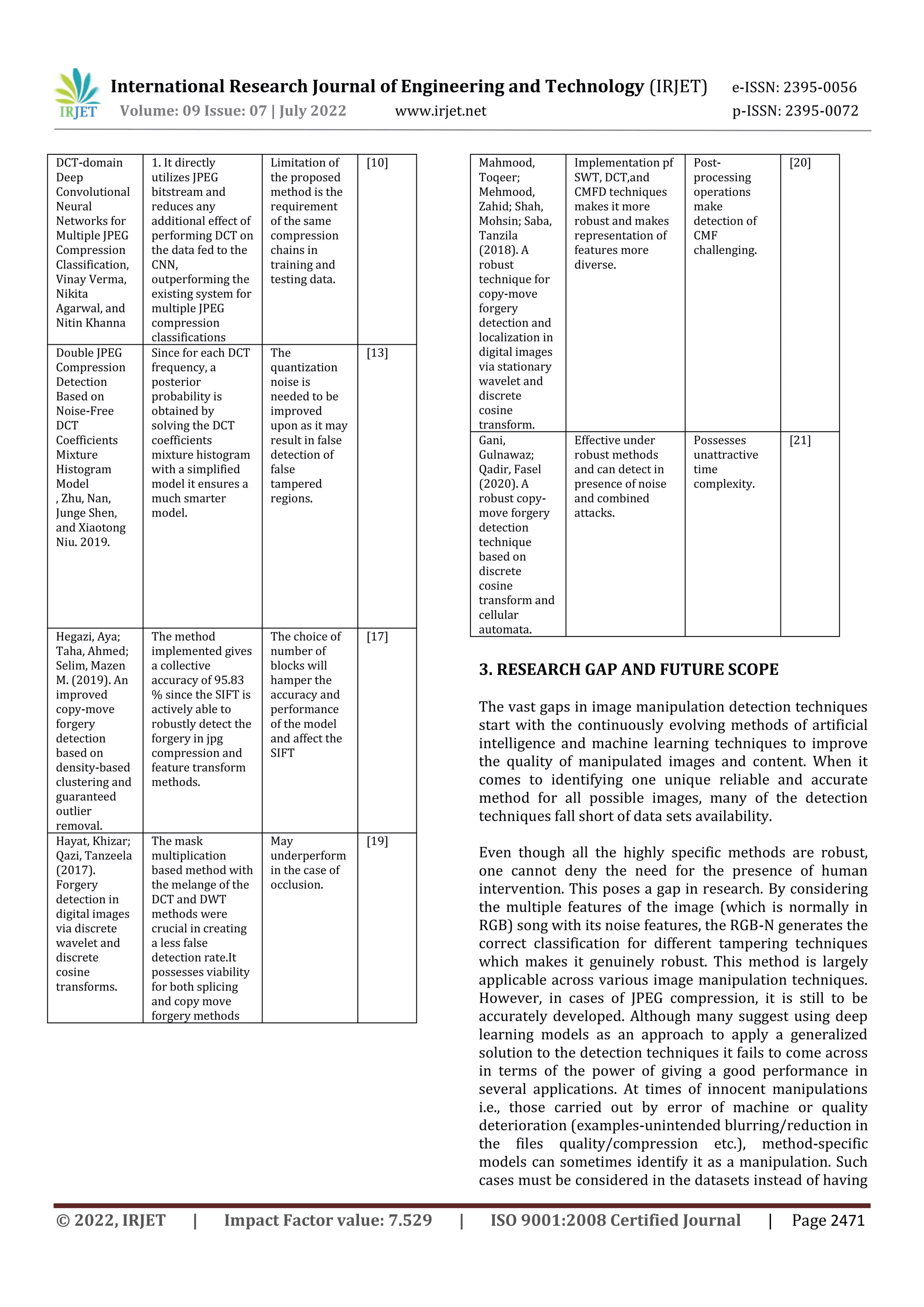Image Forgery Detection Methods A Review Pdf