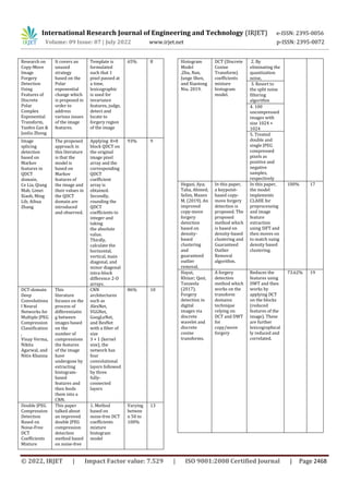 Image Forgery Detection Methods- A Review | PDF